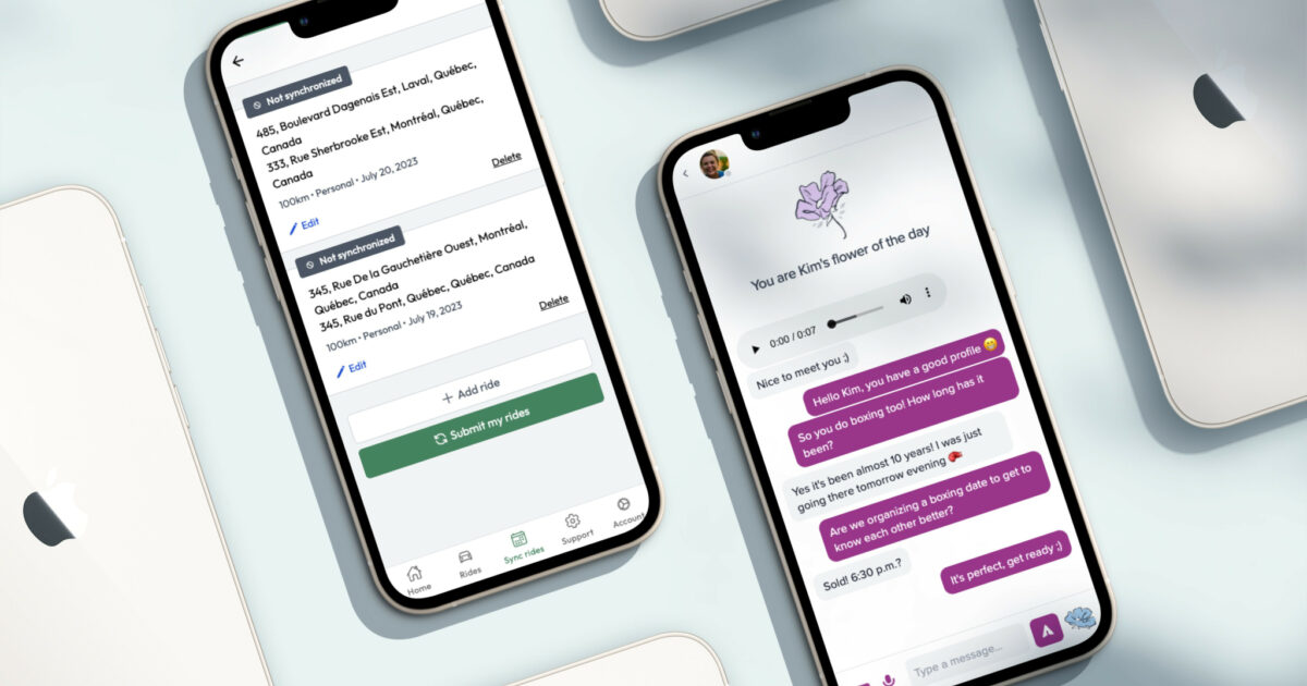 Choosing the right mobile application for your project:… | Witify