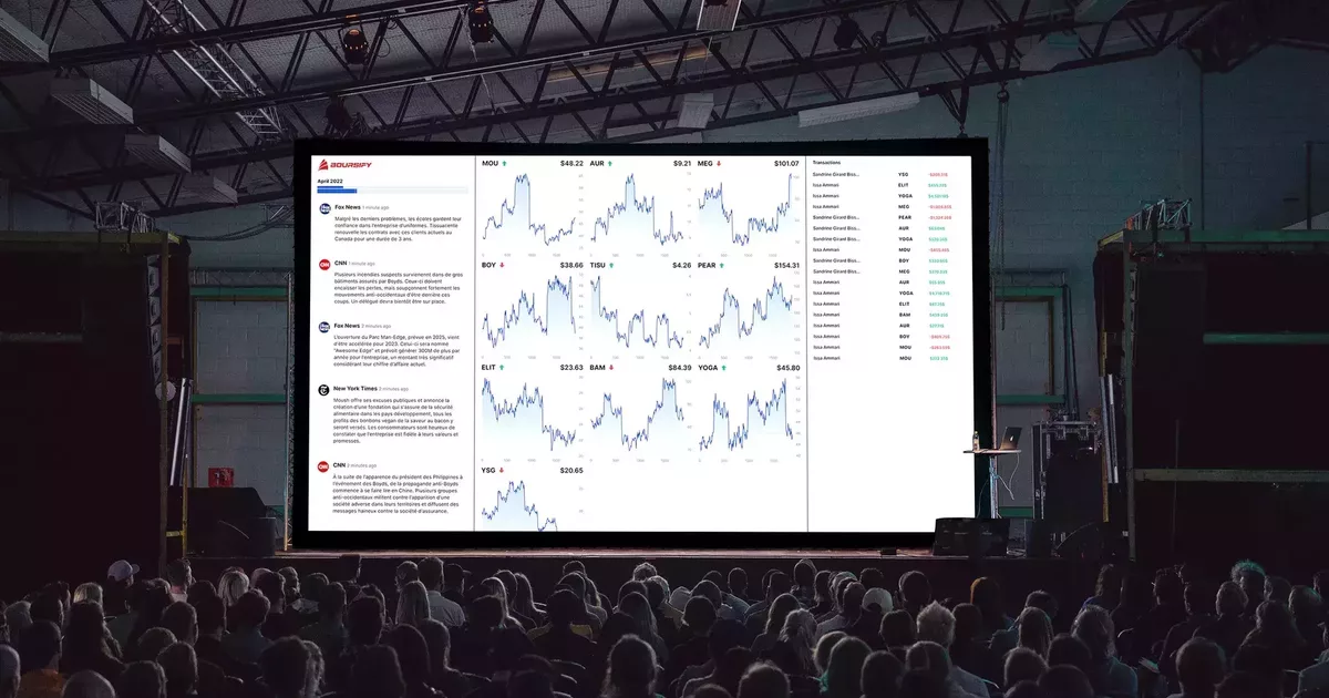 Case study: Boursify | Witify